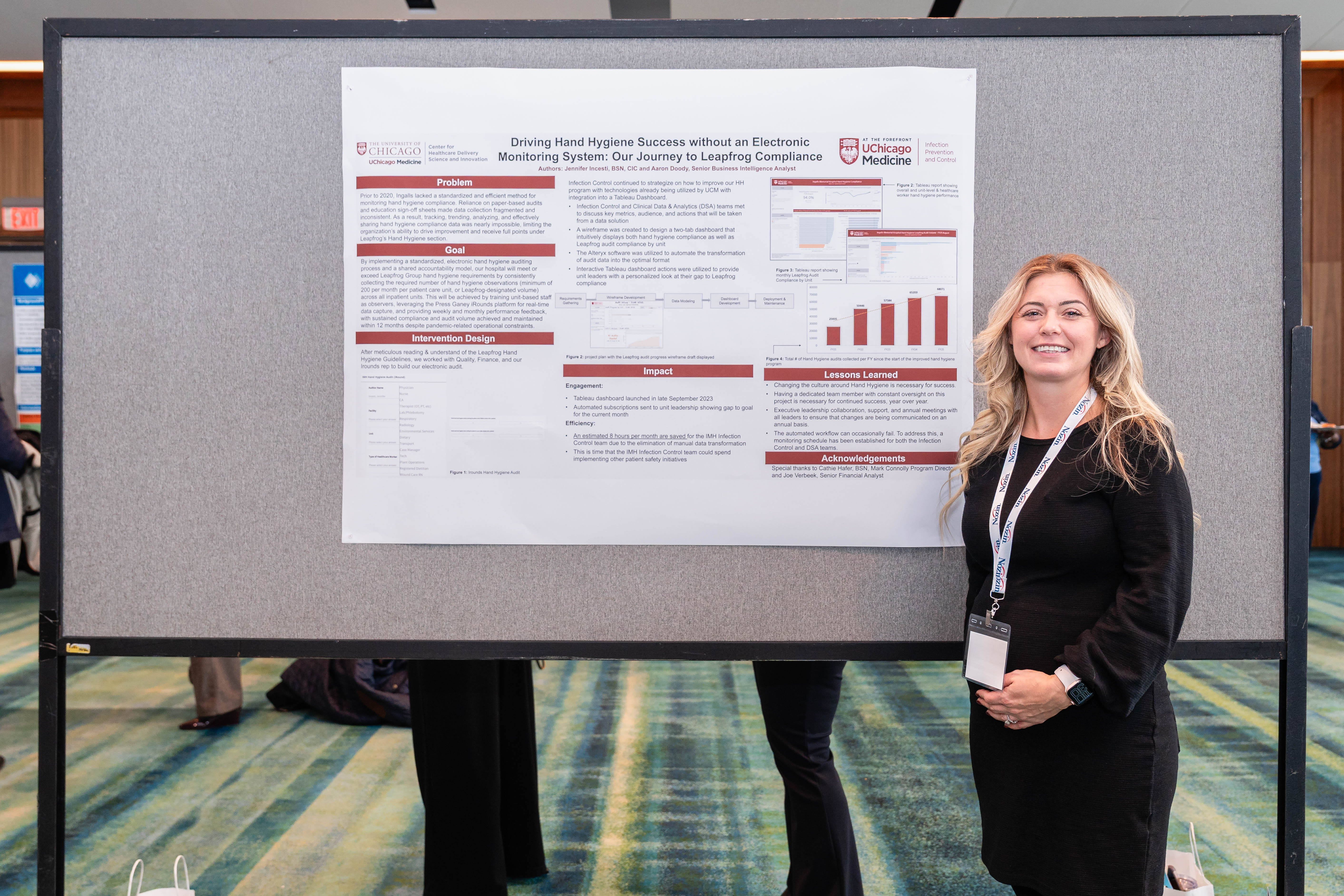 2025 Leapfrog Poster Session Presenters | Leapfrog