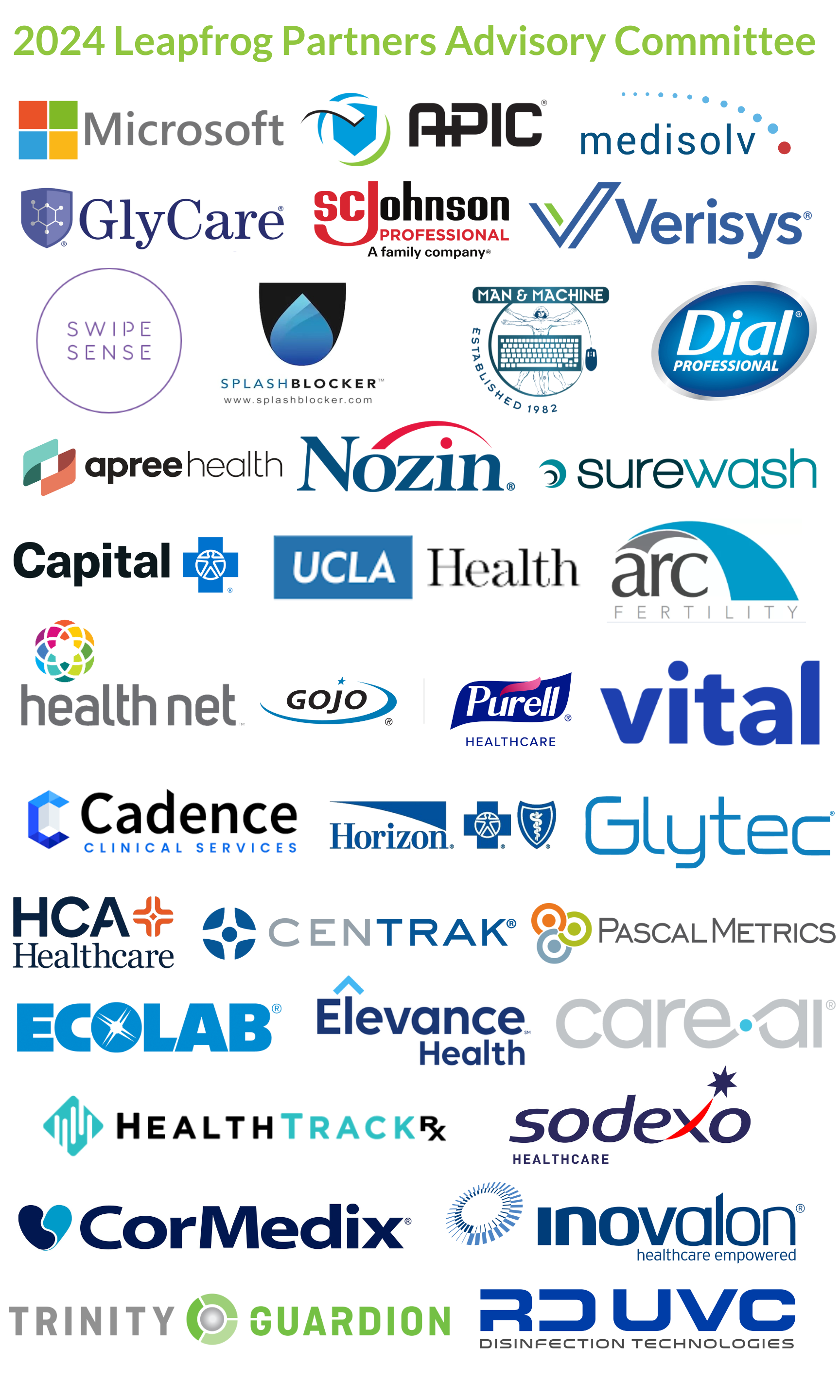 Partners Advisory Committee | Leapfrog